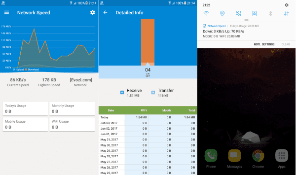 Network Speed - Monitoring | JalanTikus