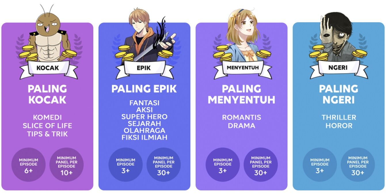 LINE WEBTOON CONTEST 2019 Berhadiah Total Rp 290 Juta, Kuy Buruan ...