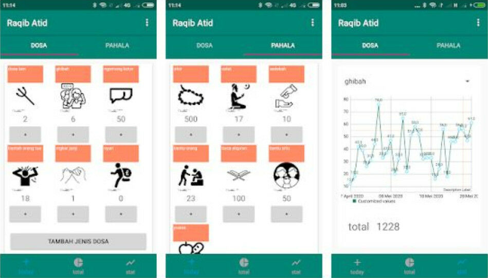 Raqib Atid | JalanTikus