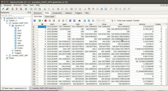 7 Aplikasi Database Gratis Terbaik 2020, Olah Data Makin Mudah ...