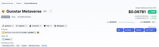 Gunstar Metaverse Game NFT: Cara Main & Dapat Token | JalanTikus