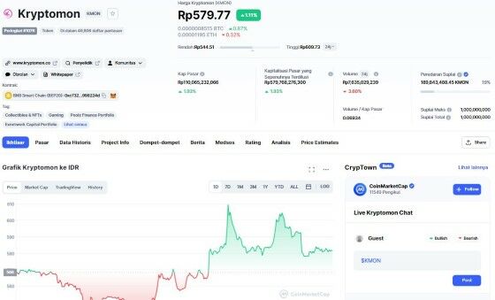 Kryptomon: Game NFT yang Gabungkan Pokemon & Tamagotchi | JalanTikus