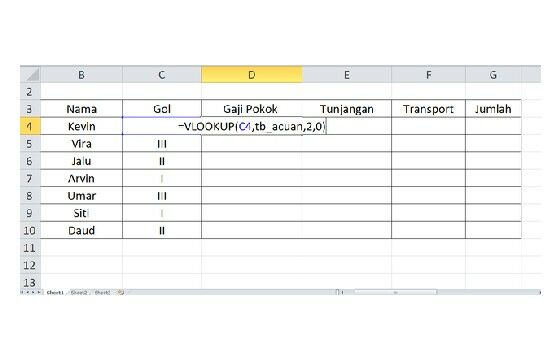 Rumus VLOOKUP Beda Sheet: Penjelasan dan Caranya | JalanTikus