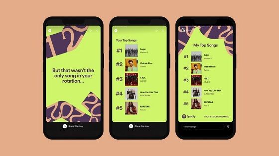 Cara Membuat Spotify Wrapped 2022 Ketahui Musisi Favoritmu JalanTikus