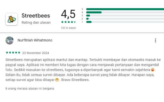 11 Aplikasi Penghasil Uang 100 Ribu per Hari Terbukti Membayar | JalanTikus